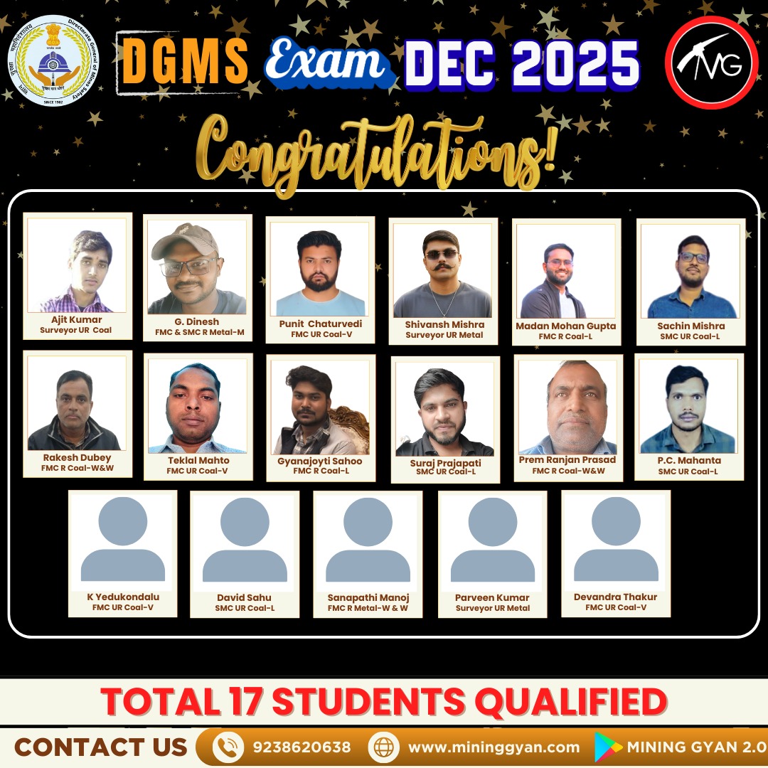 Why Mining Gyan Is The Strongest Platform For DGMS Exam Preparation ...